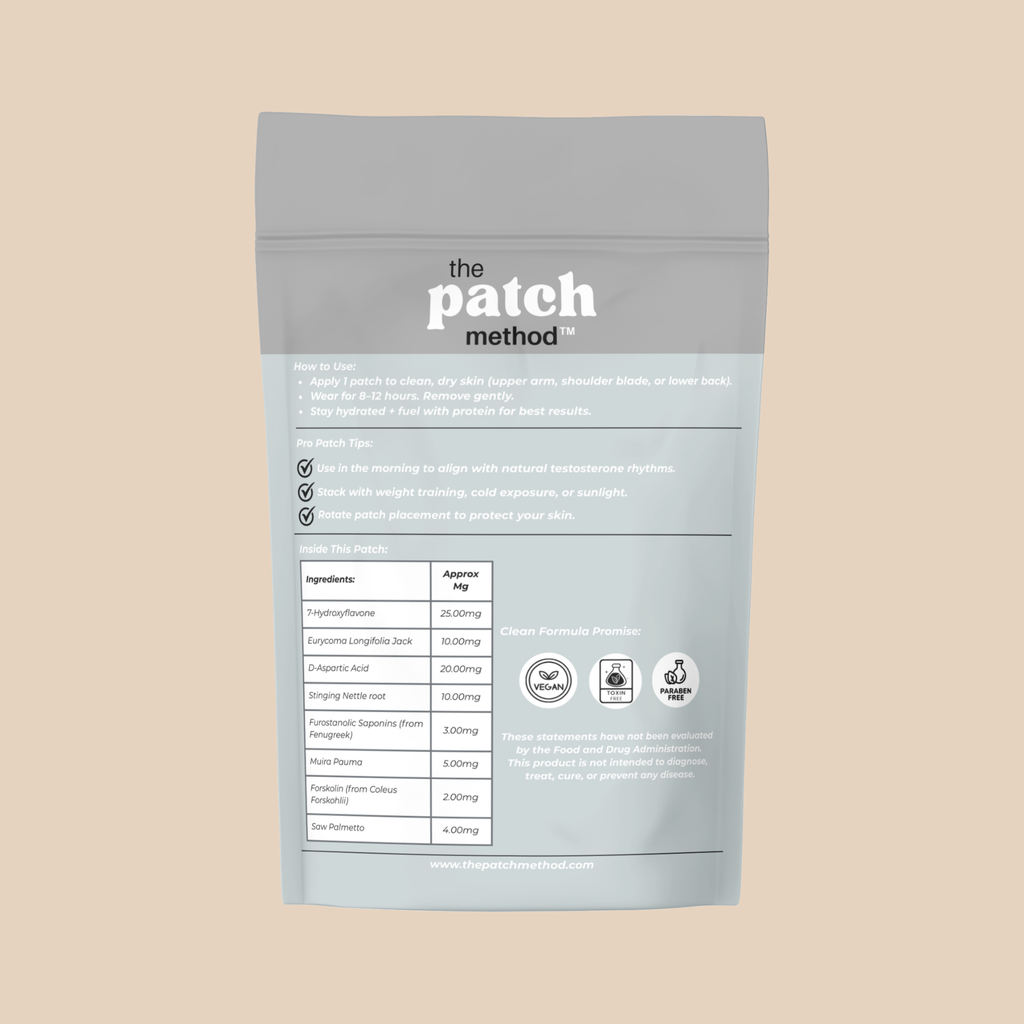 The Testosterone Patch – The Patch Method